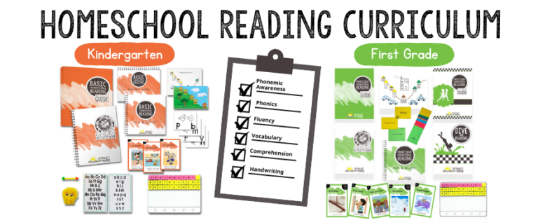 Homeschool Reading Curriculum Rooted In The Science Of Reading